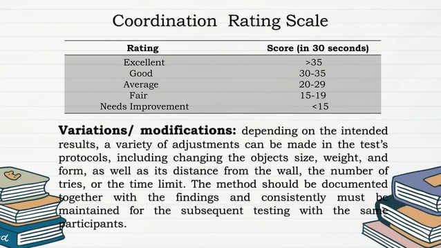 CHAPTER-3-PE Self-Testing-Activities.pptx