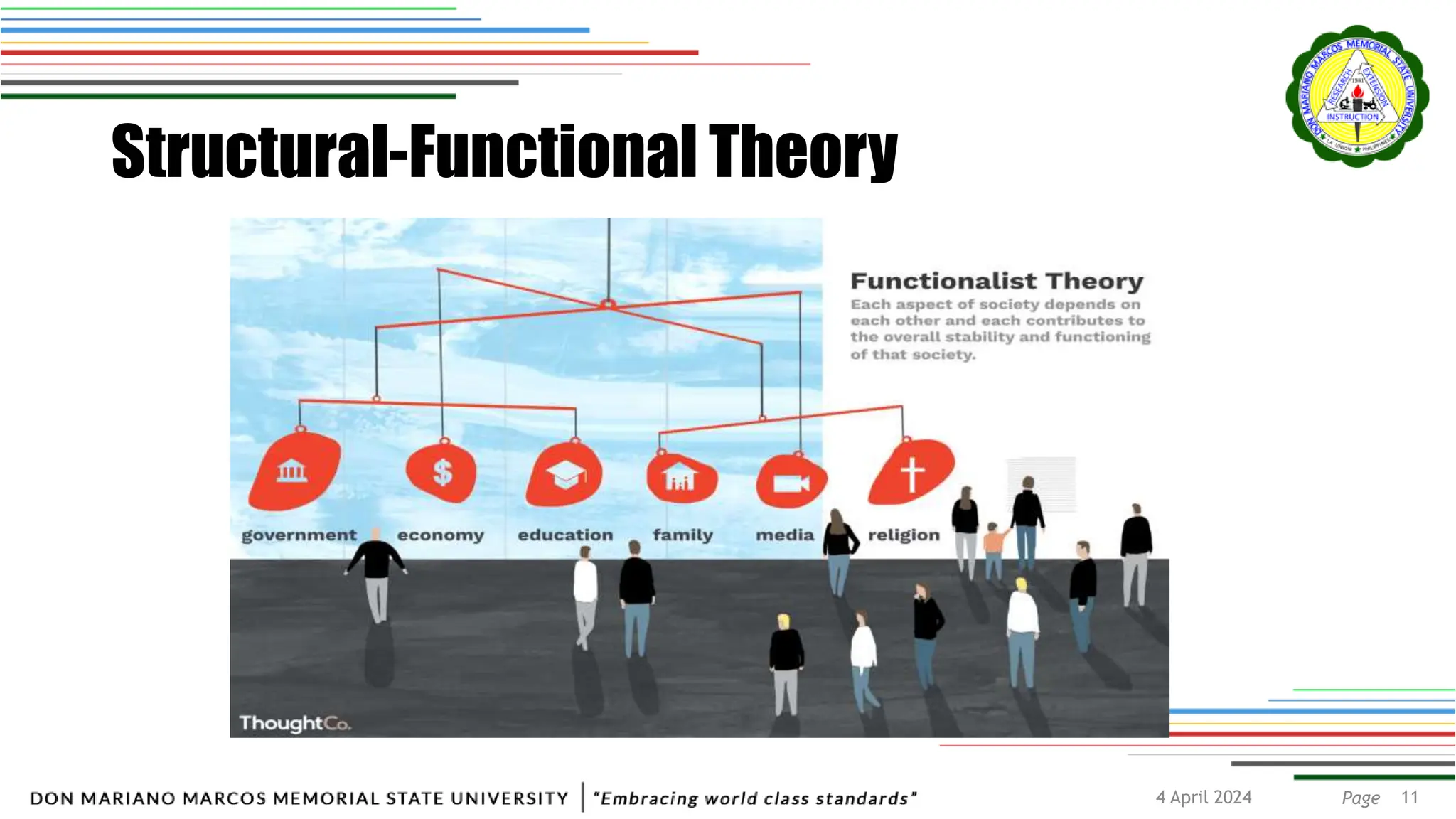 CHAPTER-3-SOCIAL-SCIENCE-THEORIES (1).pptx