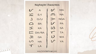 Philippine History Pre-Spanish Period Marcos Era | PPT