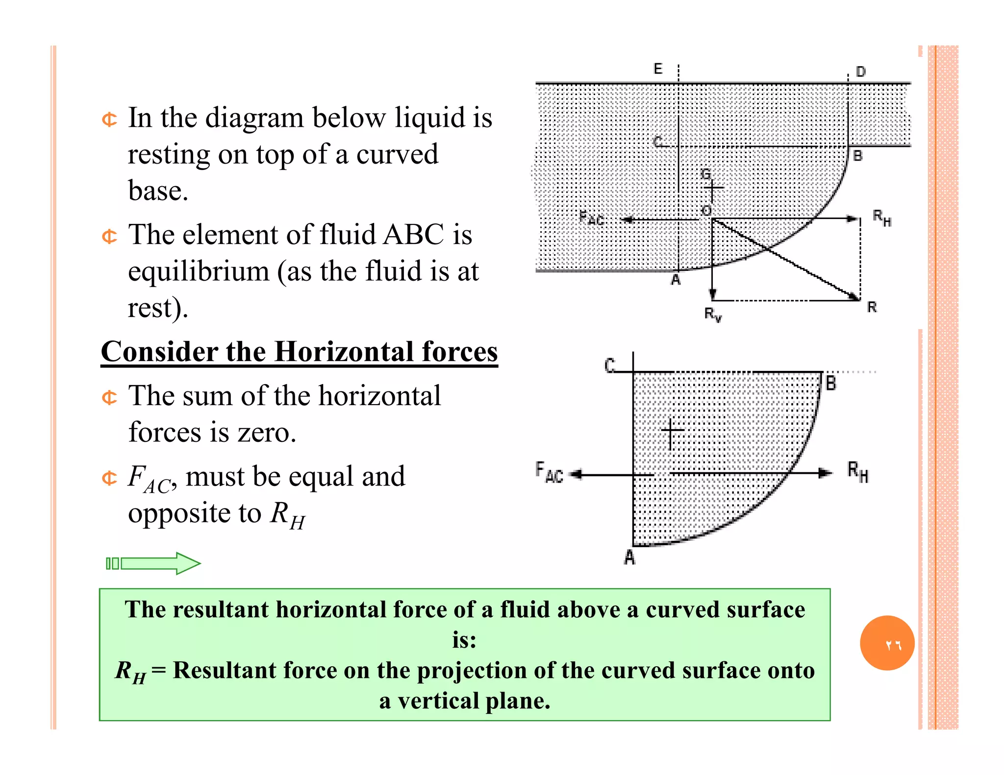 Chapter 3 static forces on surfaces [compatibility mode] | PDF