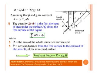 Chapter 3 static forces on surfaces [compatibility mode] | PDF