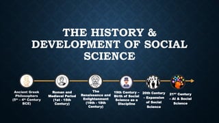 CHAPTER-3-The-History-Development-of-Social-Science.pptx