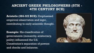 CHAPTER-3-The-History-Development-of-Social-Science.pptx