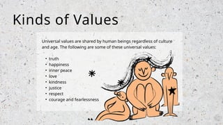 NATIONAL SERVICE TRAINING PROGRAM CHAPTER - 3 - VALUES - DEVELOPMENT.pptx