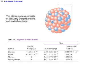 Chapter 31 Powerpoint | PPT