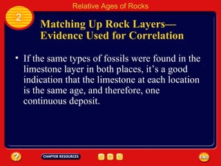 Chapter 3:2 Relative Ages of Rocks | PPT
