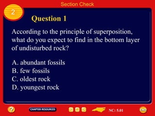 Chapter 3:2 Relative Ages of Rocks | PPT