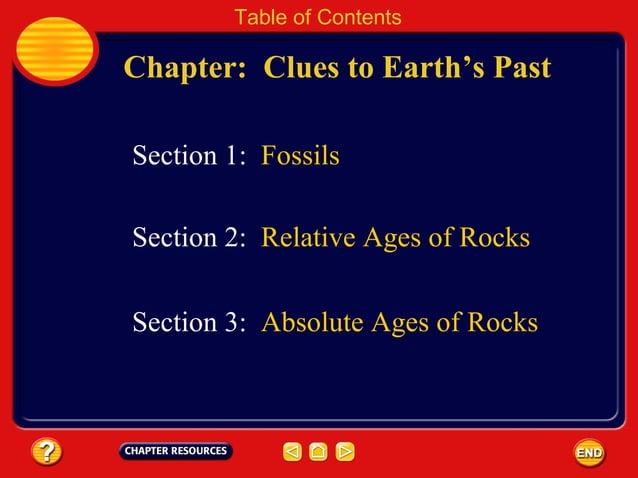 Chapter 3:2 Relative Ages of Rocks | PPT