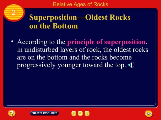 Chapter 3:2 Relative Ages of Rocks | PPT