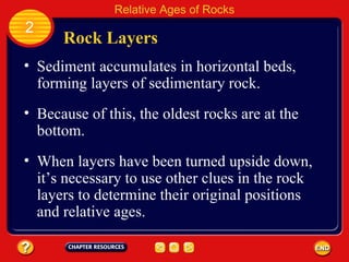 Chapter 3:2 Relative Ages of Rocks | PPT
