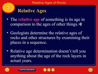 Chapter 3:2 Relative Ages of Rocks | PPT