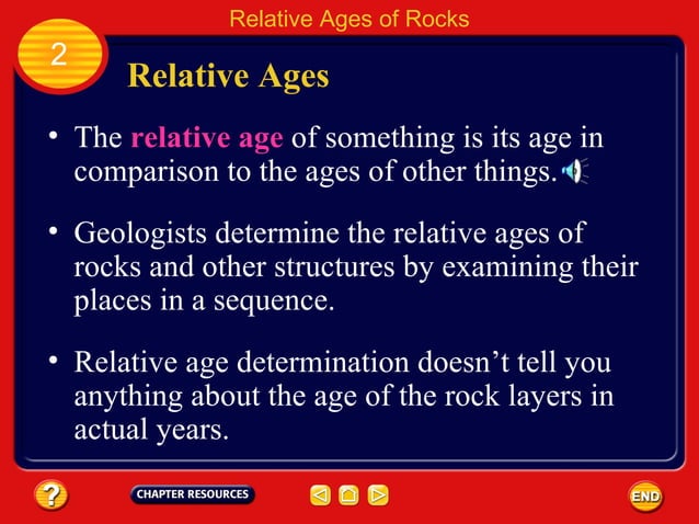 Chapter 3:2 Relative Ages of Rocks | PPT