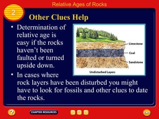 Chapter 3:2 Relative Ages of Rocks | PPT