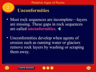 Chapter 3:2 Relative Ages of Rocks | PPT