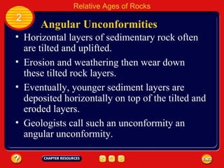 Chapter 3:2 Relative Ages of Rocks | PPT