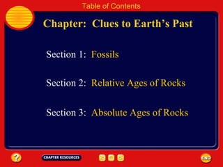 Chapter 3:3 Absolute Ages of Rocks | PPT