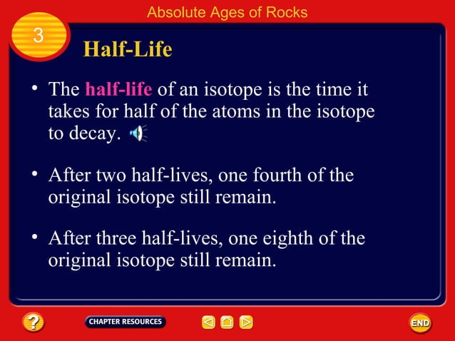 Chapter 3:3 Absolute Ages of Rocks | PPT