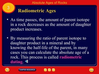 Chapter 3:3 Absolute Ages of Rocks | PPT