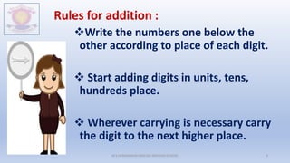 CHAPTER - 3 ADDITION.pptx