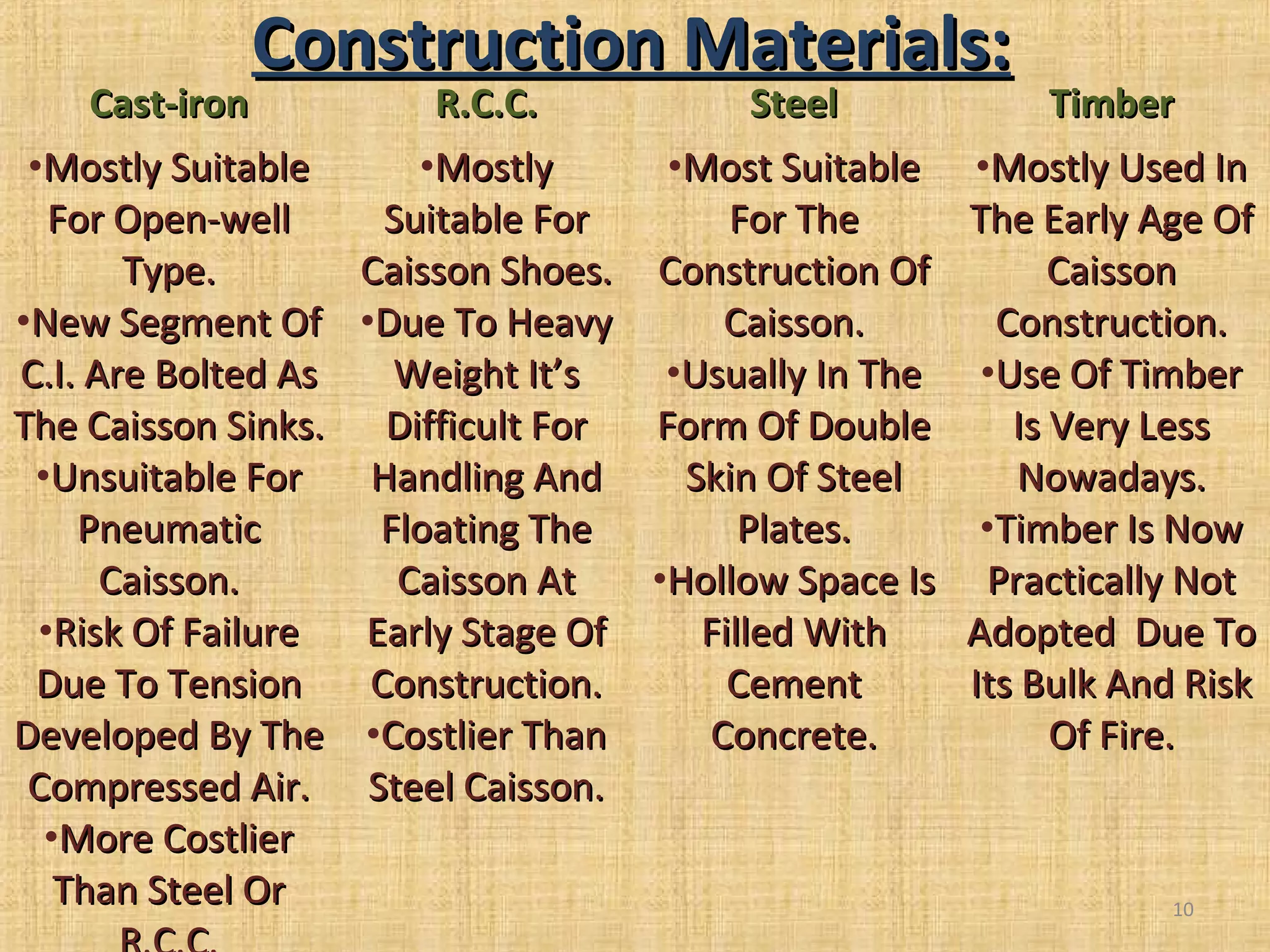 Chapter 3 caisson | PPT