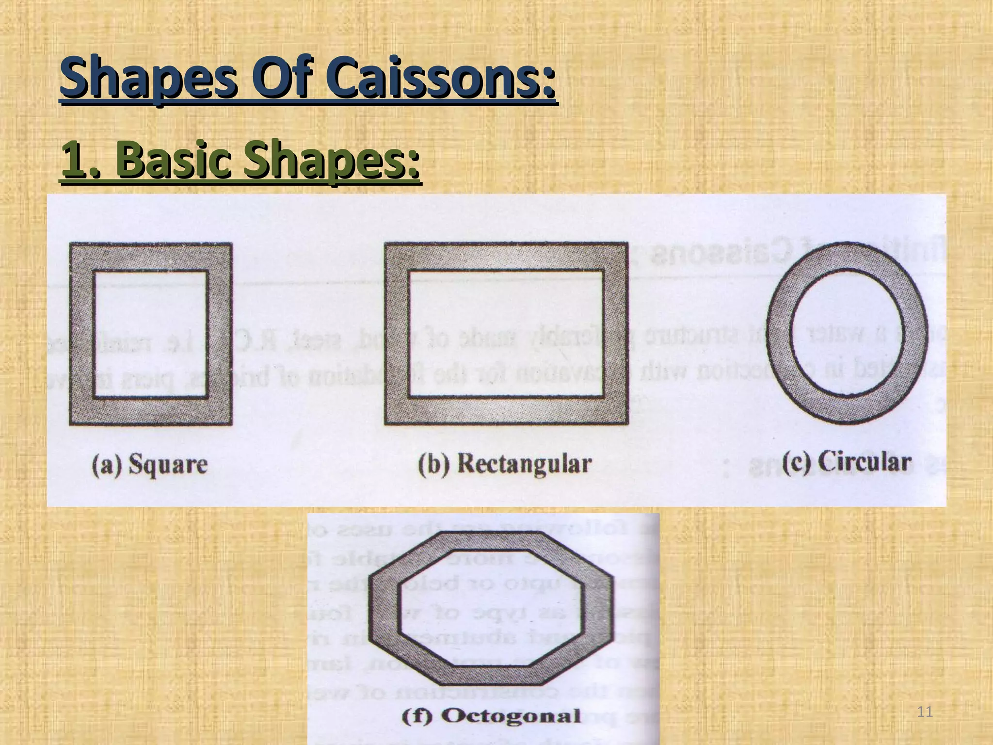 Chapter 3 caisson | PPT