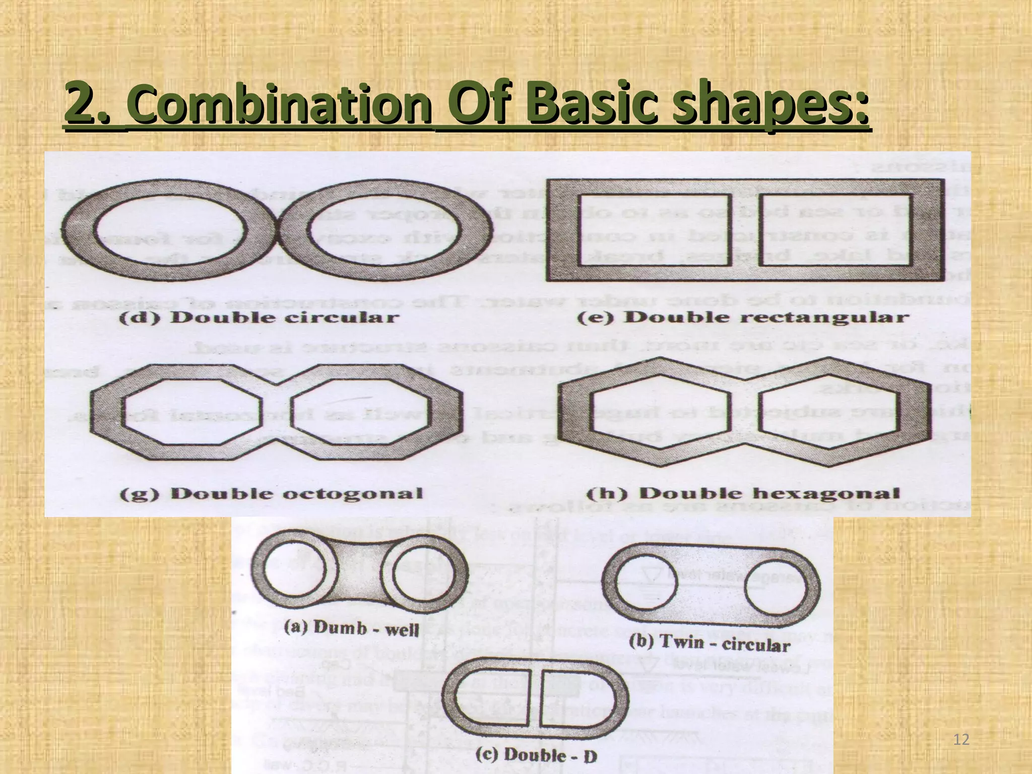 Chapter 3 caisson | PPT