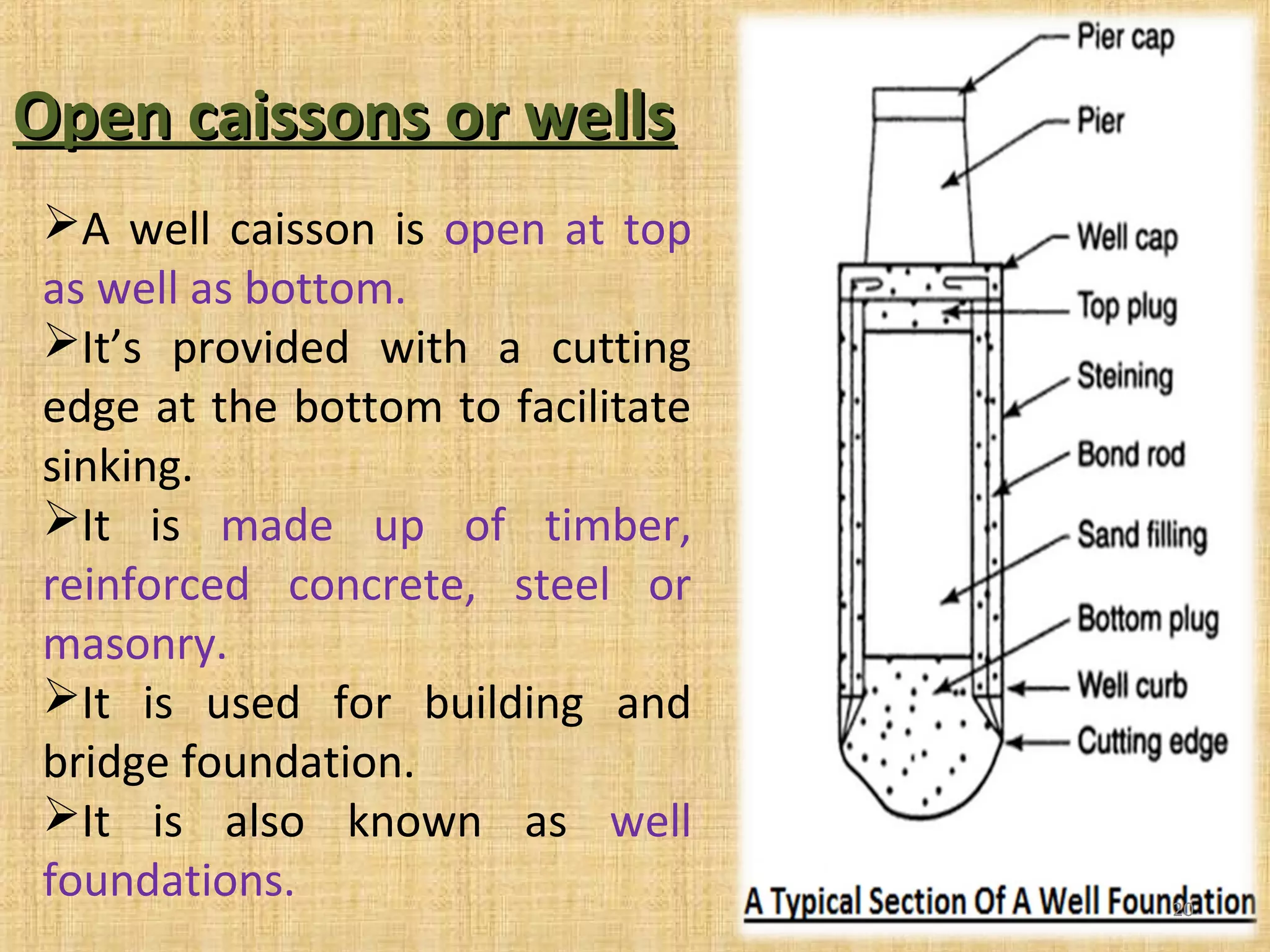 Chapter 3 caisson | PPT