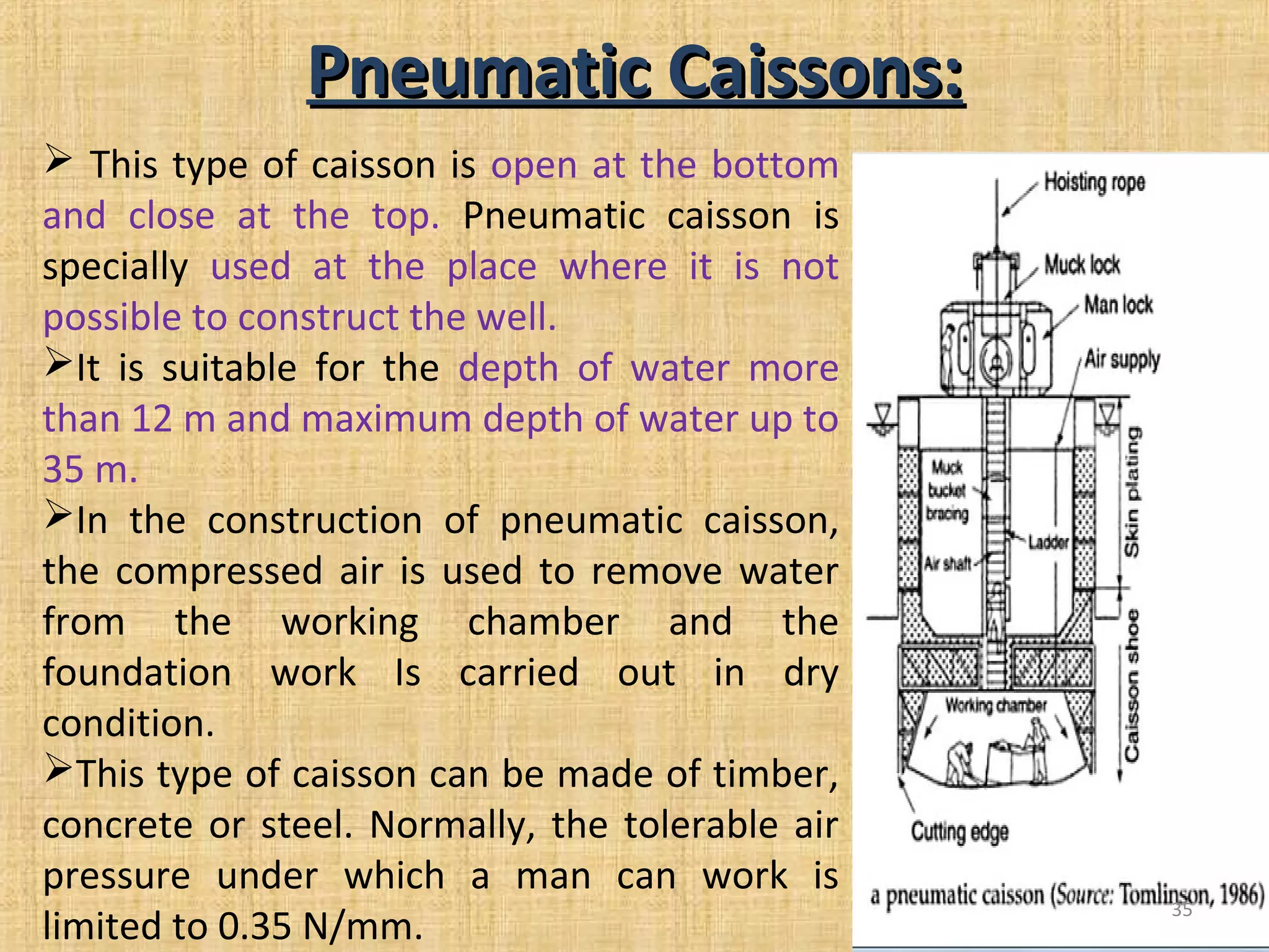 Chapter 3 caisson | PPT