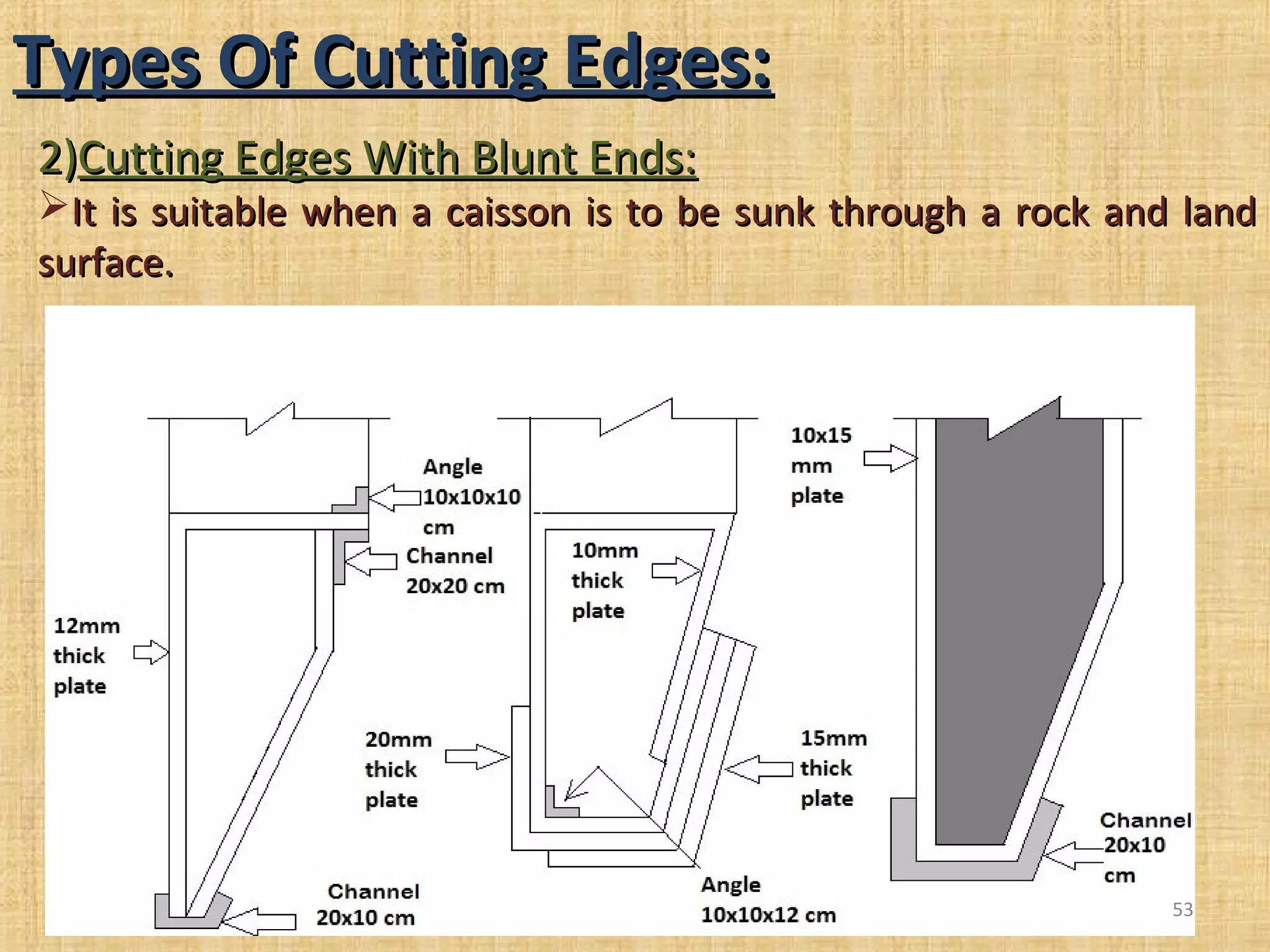 Chapter 3 caisson | PPT