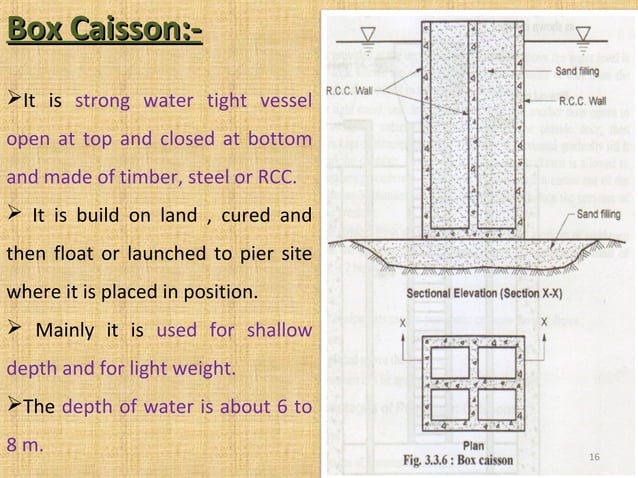 Chapter 3 caisson | PPT | Canoeing and Kayaking | Extreme Sports