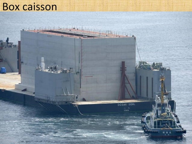 Chapter 3 caisson | PPT | Canoeing and Kayaking | Extreme Sports