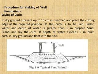 Chapter 3 caisson | PPT