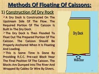 Chapter 3 caisson | PPT