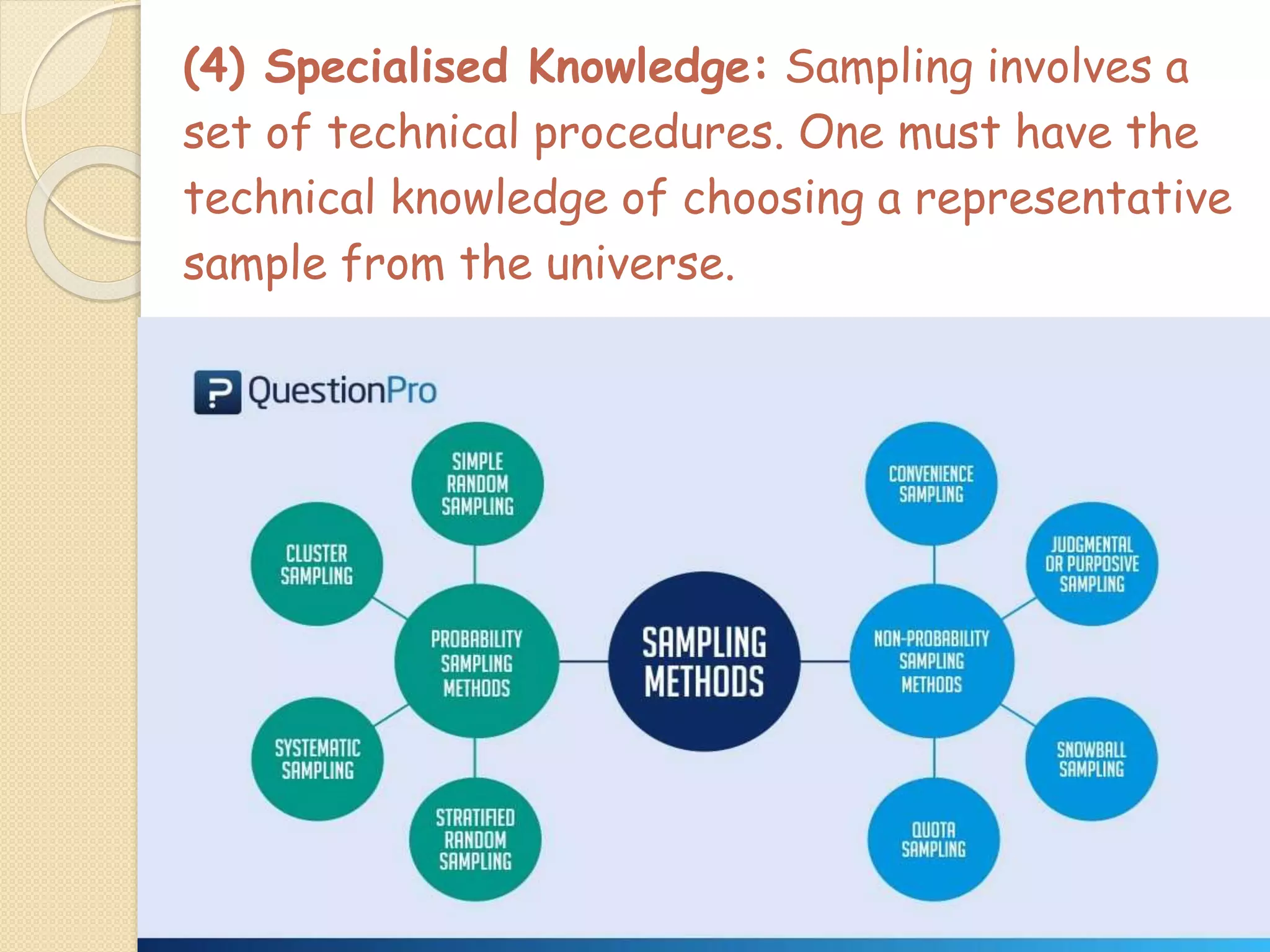 Chapter 3 Census and Sample Methods | PPT