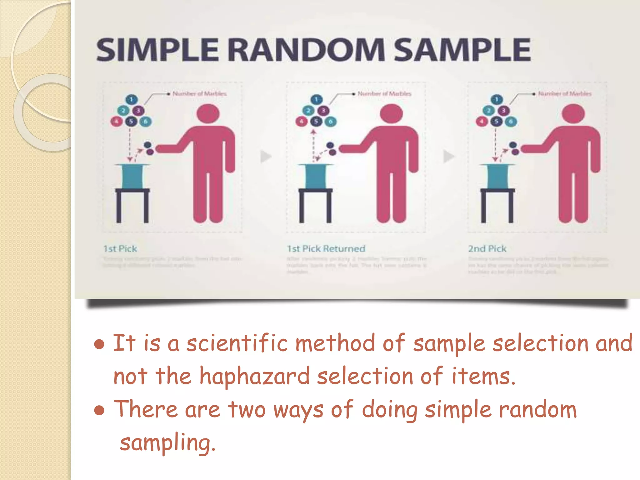 Chapter 3 Census and Sample Methods | PPT