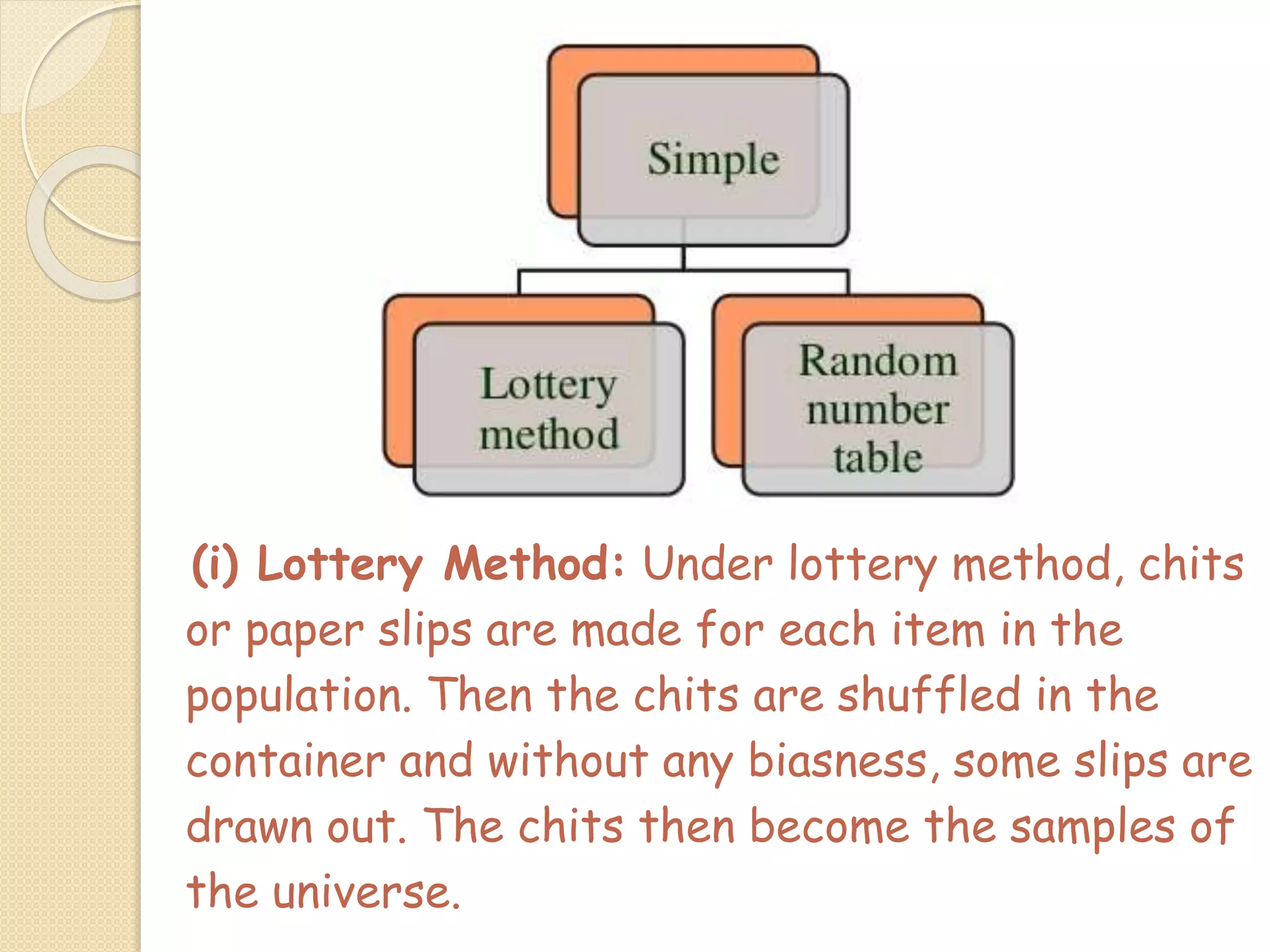 Chapter 3 Census and Sample Methods | PPT