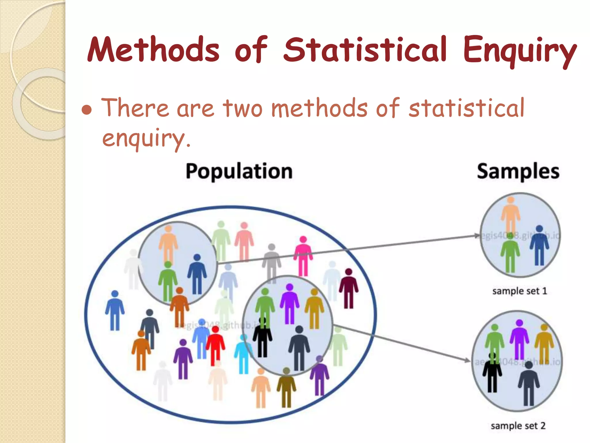 Chapter 3 Census and Sample Methods | PPT