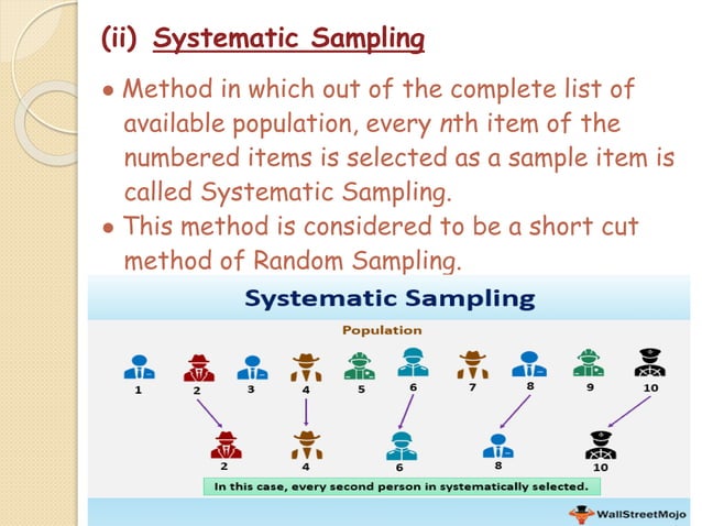 Chapter 3 Census and Sample Methods | PPT | Physics | Science