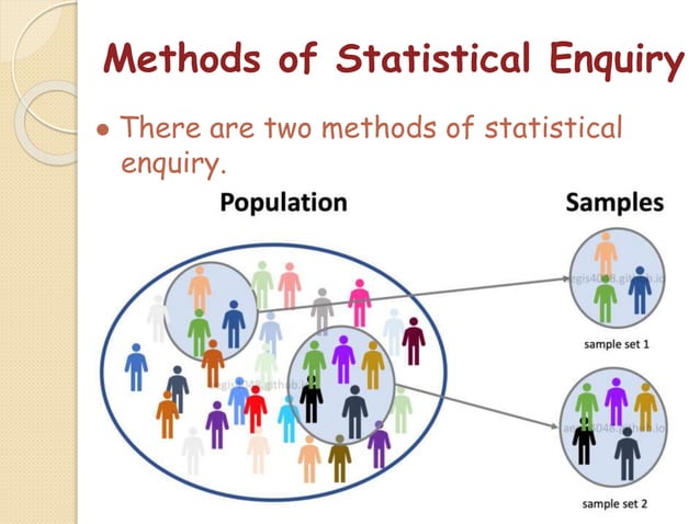 Chapter 3 Census and Sample Methods | PPT | Physics | Science