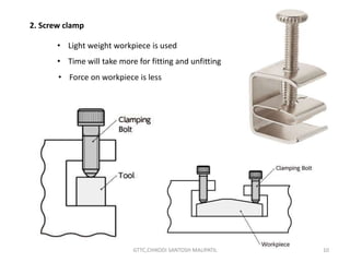 Chapter-3 Clamping of Jigs.pptx