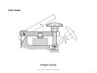 Chapter-3 Clamping of Jigs.pptx