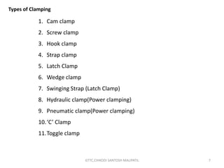 Chapter-3 Clamping of Jigs.pptx