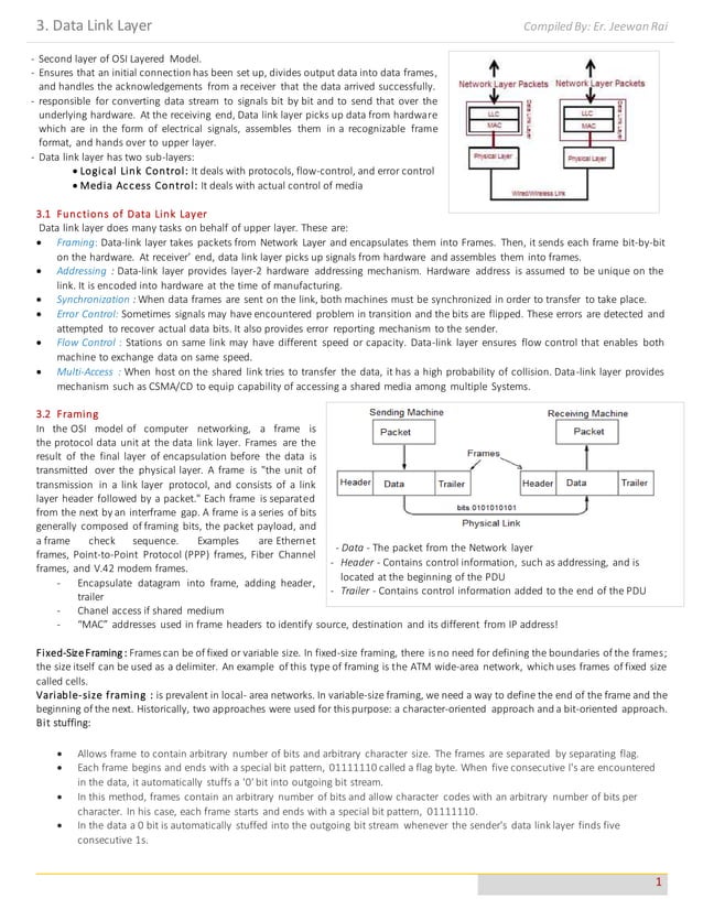 data link layer to print | PDF