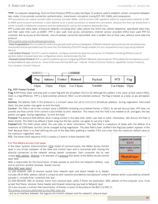 data link layer to print | DOCX | Computer Networking | Computing