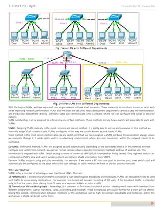 data link layer to print | DOCX | Computer Networking | Computing