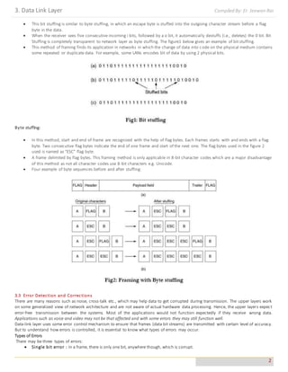 data link layer to print | DOCX | Computer Networking | Computing