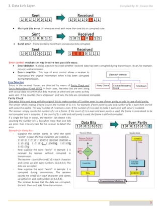 data link layer to print | DOCX | Computer Networking | Computing