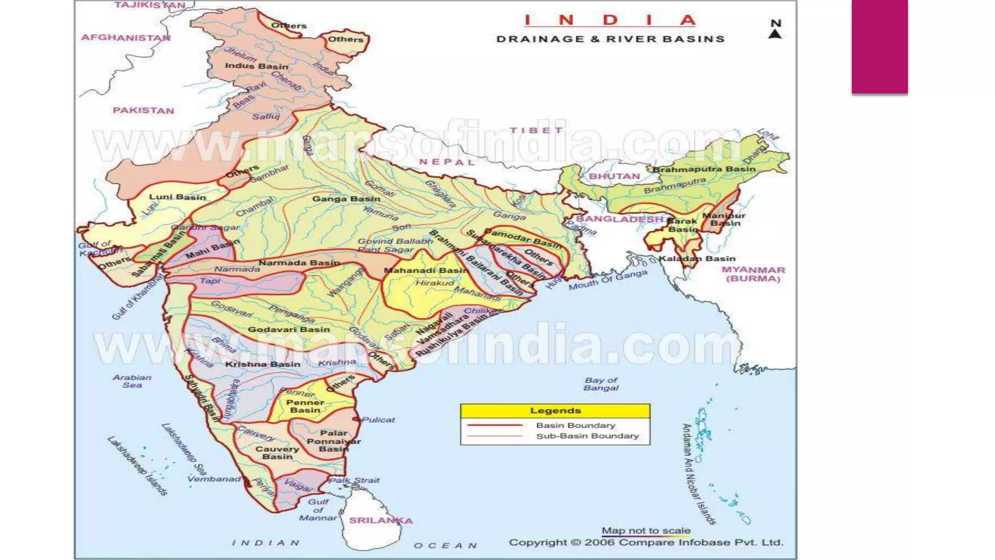 Drainage System CLASS XI PPT | PPTX