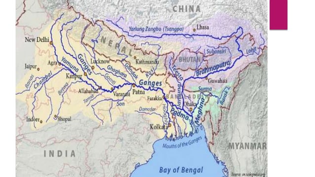 Drainage System CLASS XI PPT | PPTX | Asia Travel | Travel Locations