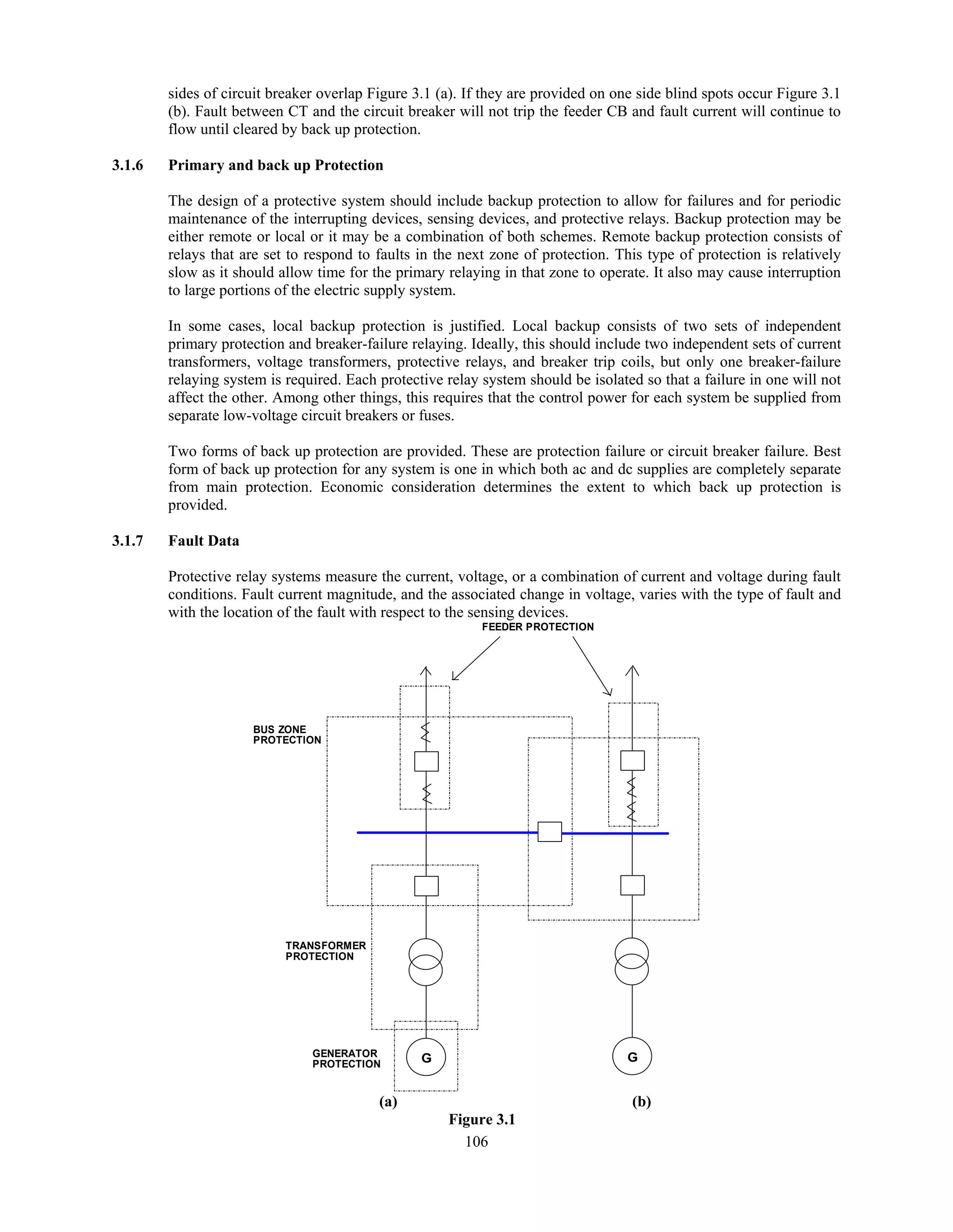 Chapter 3 electrical-protection_system (hat, trafo, generatör, bara ...